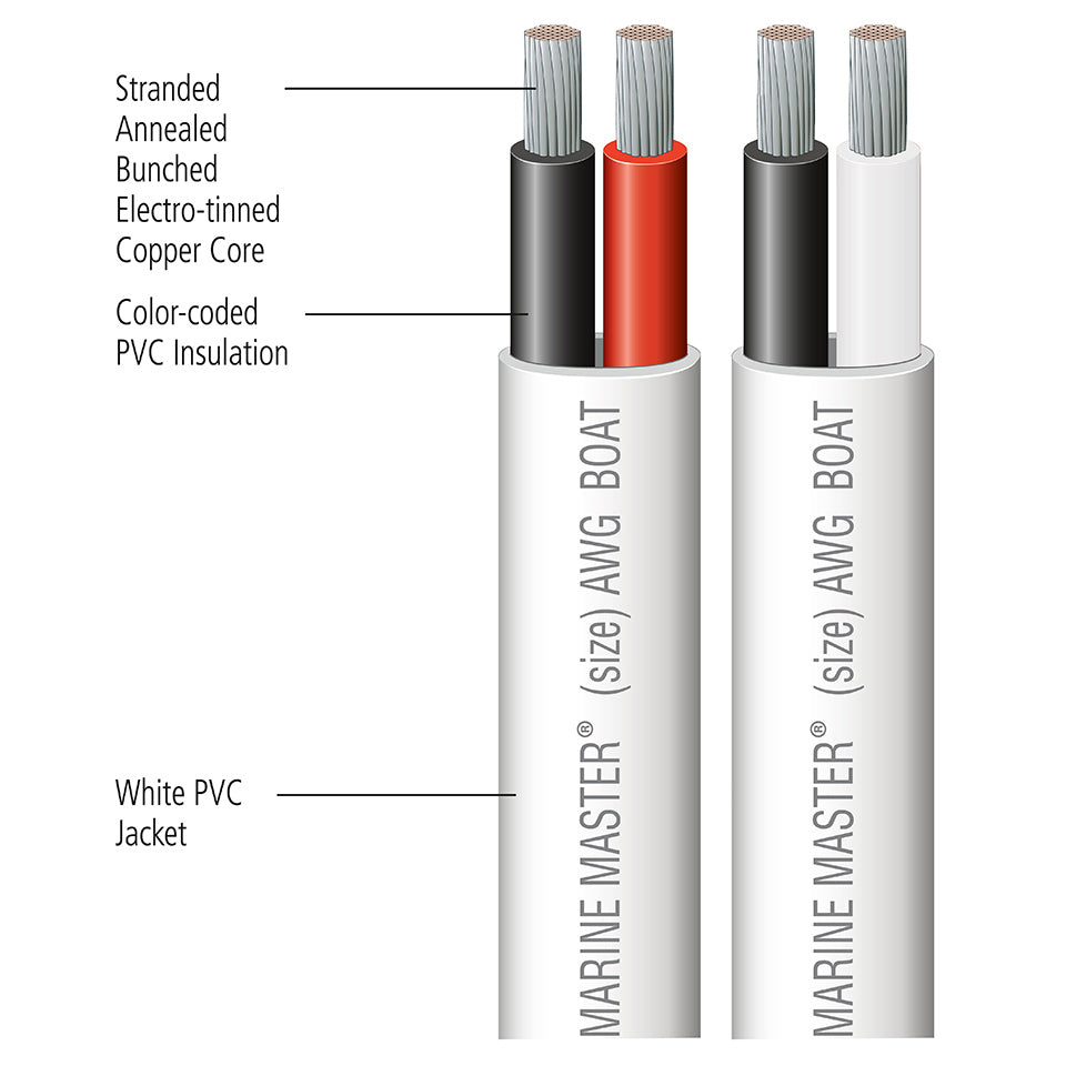 Buy Marine Grade Tinned Copper Jacketed Duplex Wire online at ...